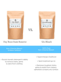 Un-Bleach – Rustic Strength