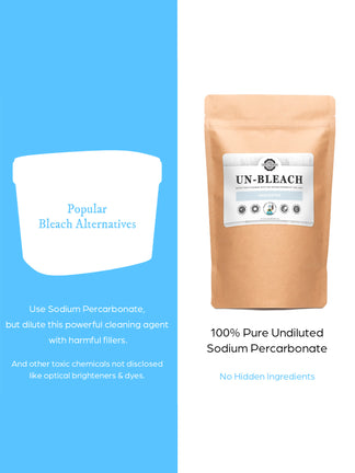 Un-Bleach – Rustic Strength